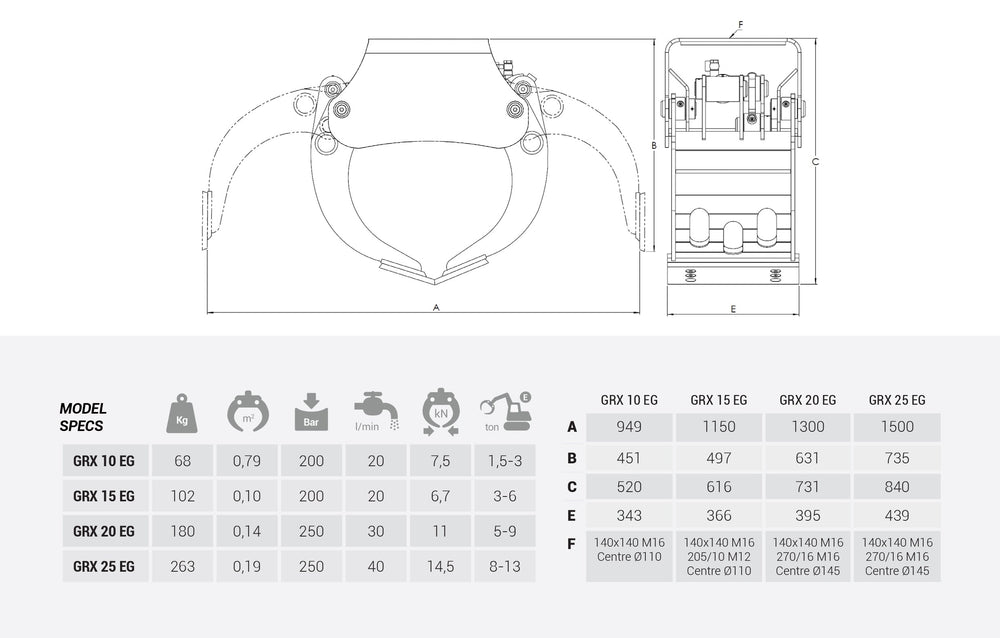 HITACHI EX100 Hydraulic Selector Grab, 8-13t excavators – DIGBITS Limited