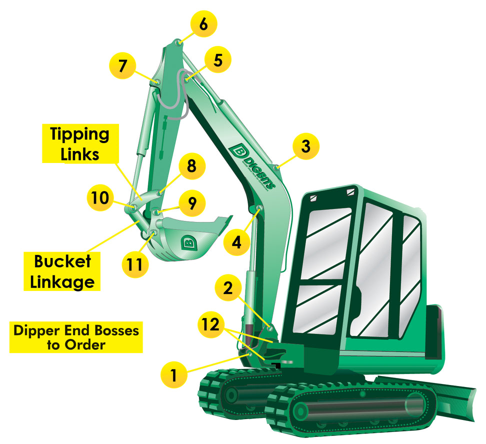 Pins, Bushes, Linkages – DIGBITS Limited